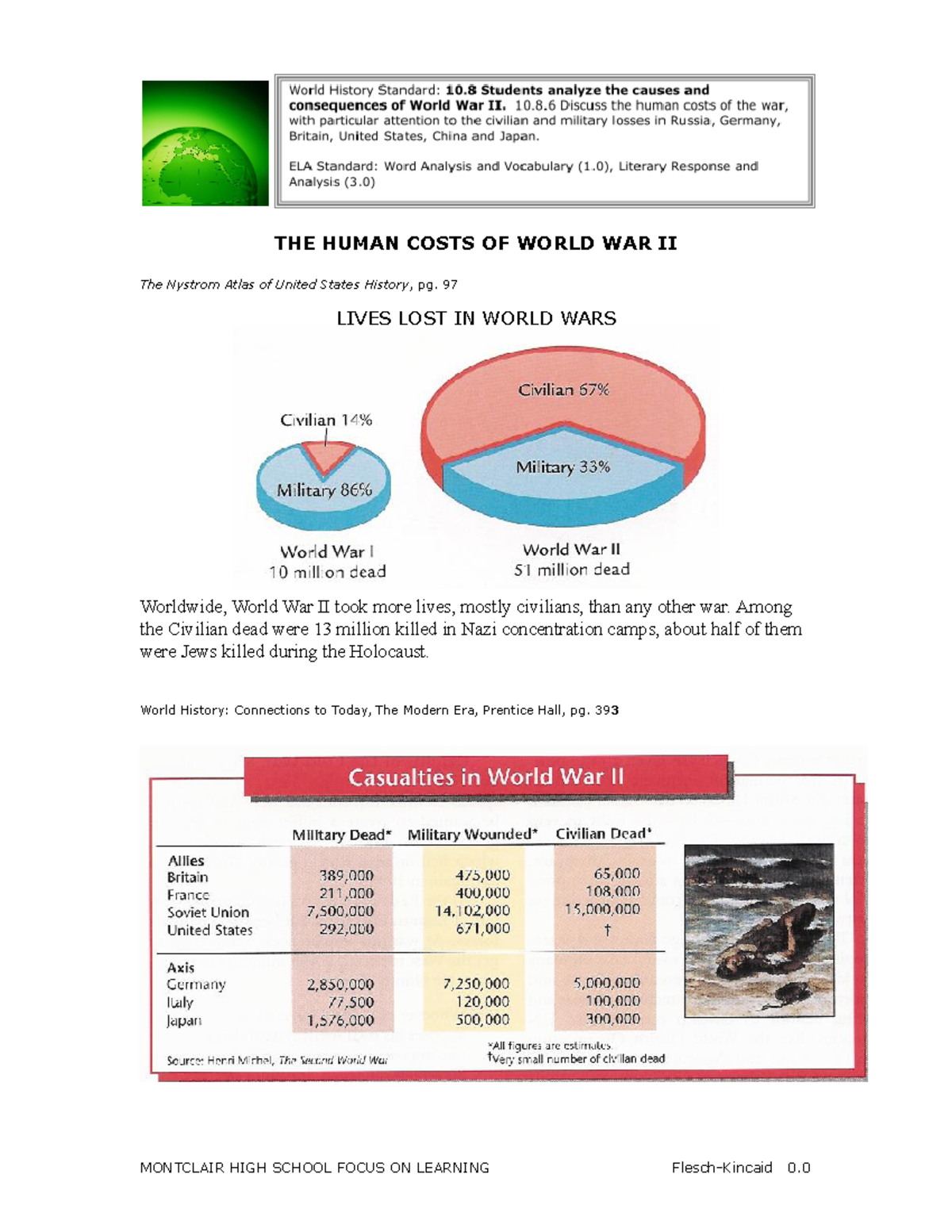 Copy of 15 Human Cost of WWII - THE HUMAN COSTS OF WORLD WAR II The ...