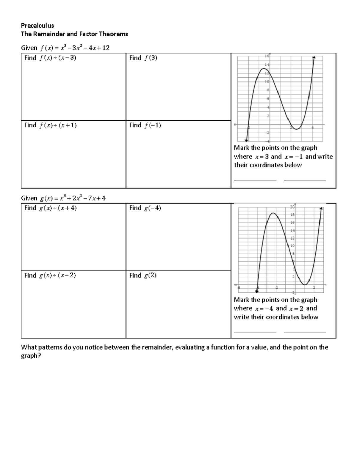 Remainder and factor thms activity - Precalculus The Remainder and ...
