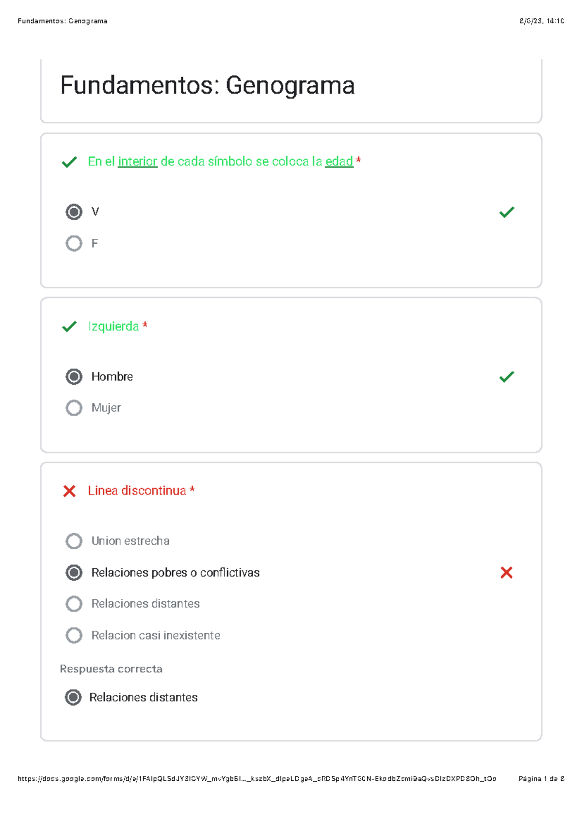 Fundamentos: Genograma - V F Hombre Mujer Union estrecha Relaciones ...