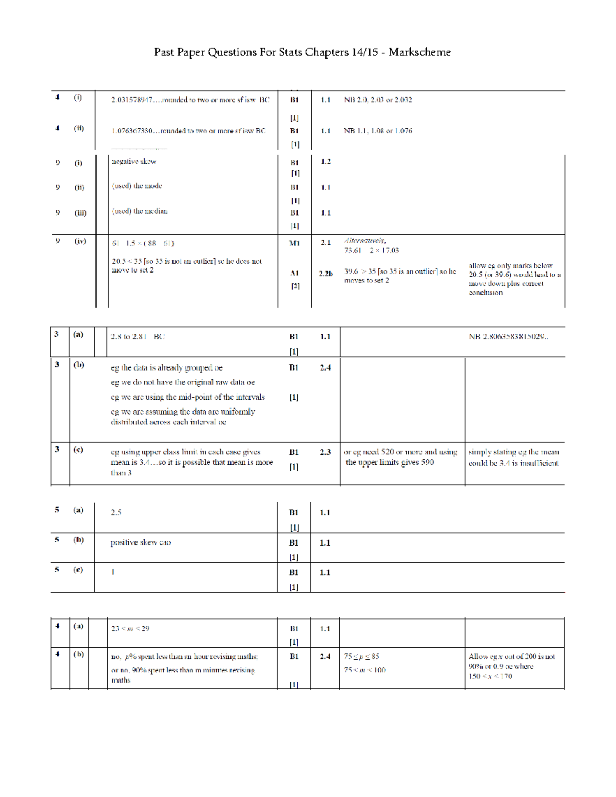 Past paper questions on stats Answers - Past Paper Questions For Stats ...