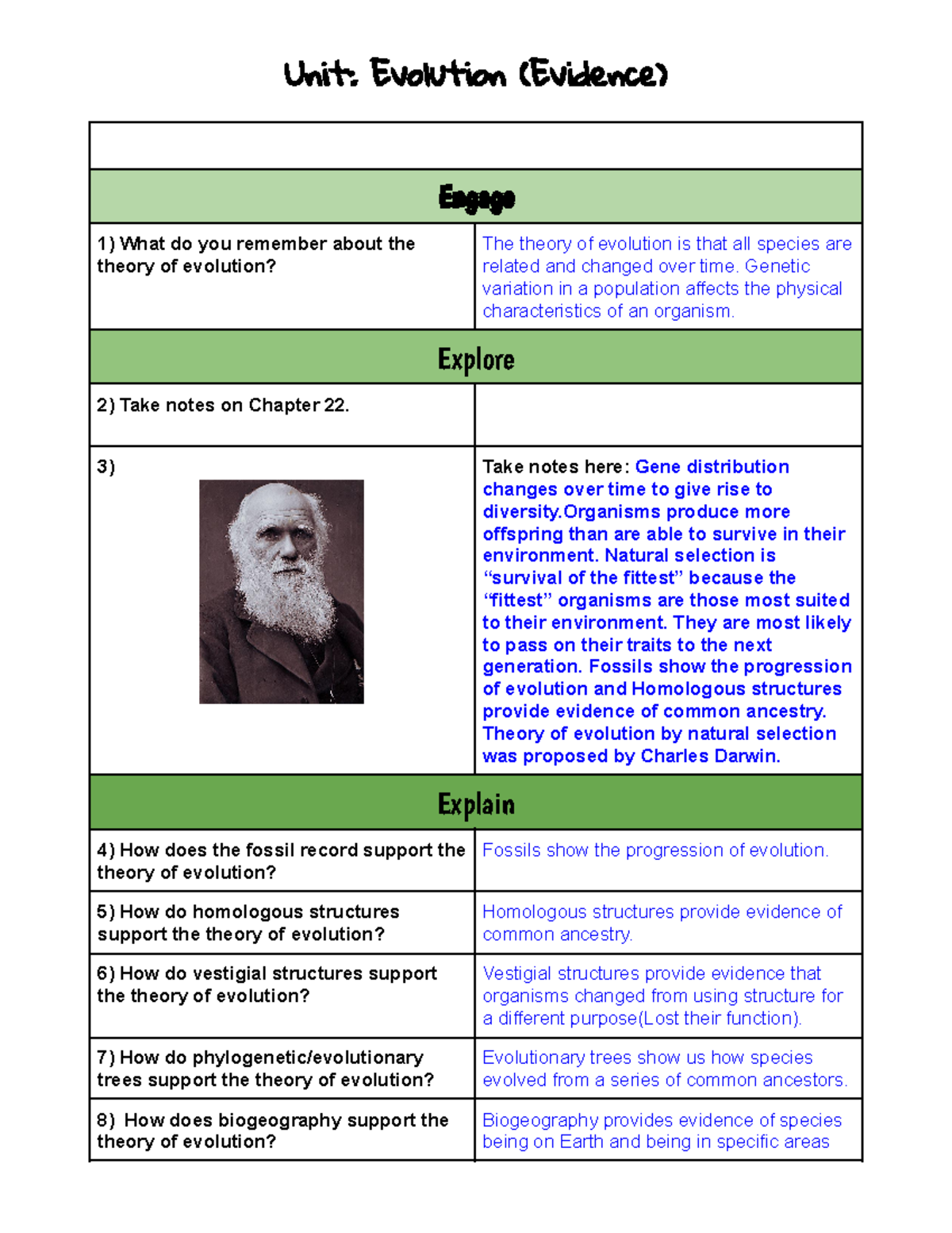 Unit Evolution (Evidence) Hyperdoc - Unit: Evolution (Evidence) Engage ...