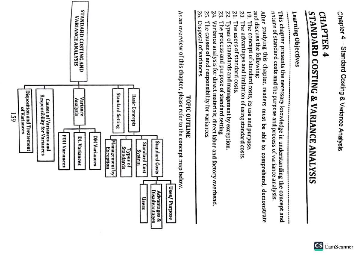 Inbound 660044053507397888 - Chapter 4 Standard Costing Variance ...