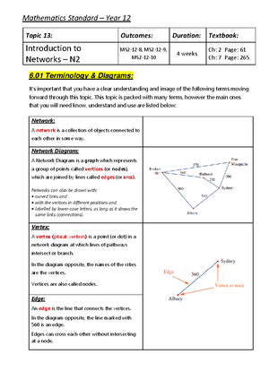 Chapter 2 Booklet - good - Chapter 2 Networks 2A Network Terminology ...
