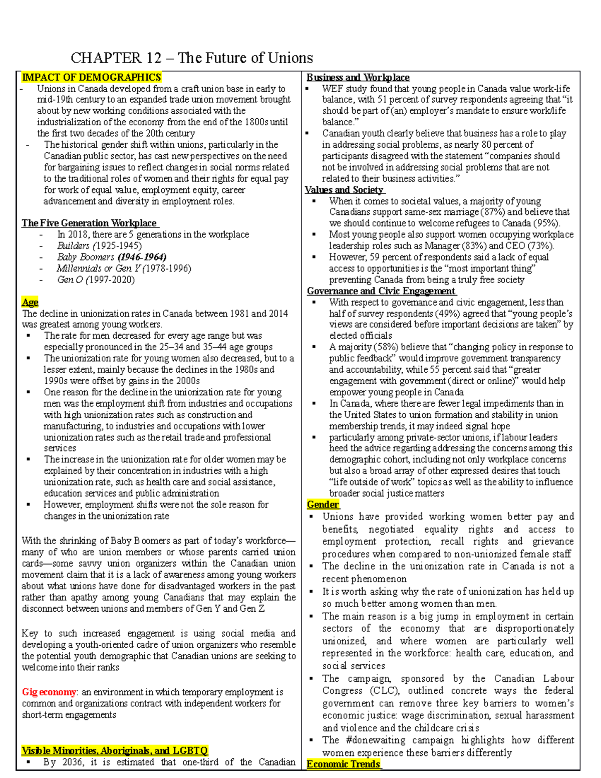 Chapter 12 future of unions condensed - IMPACT OF DEMOGRAPHICS - Unions ...