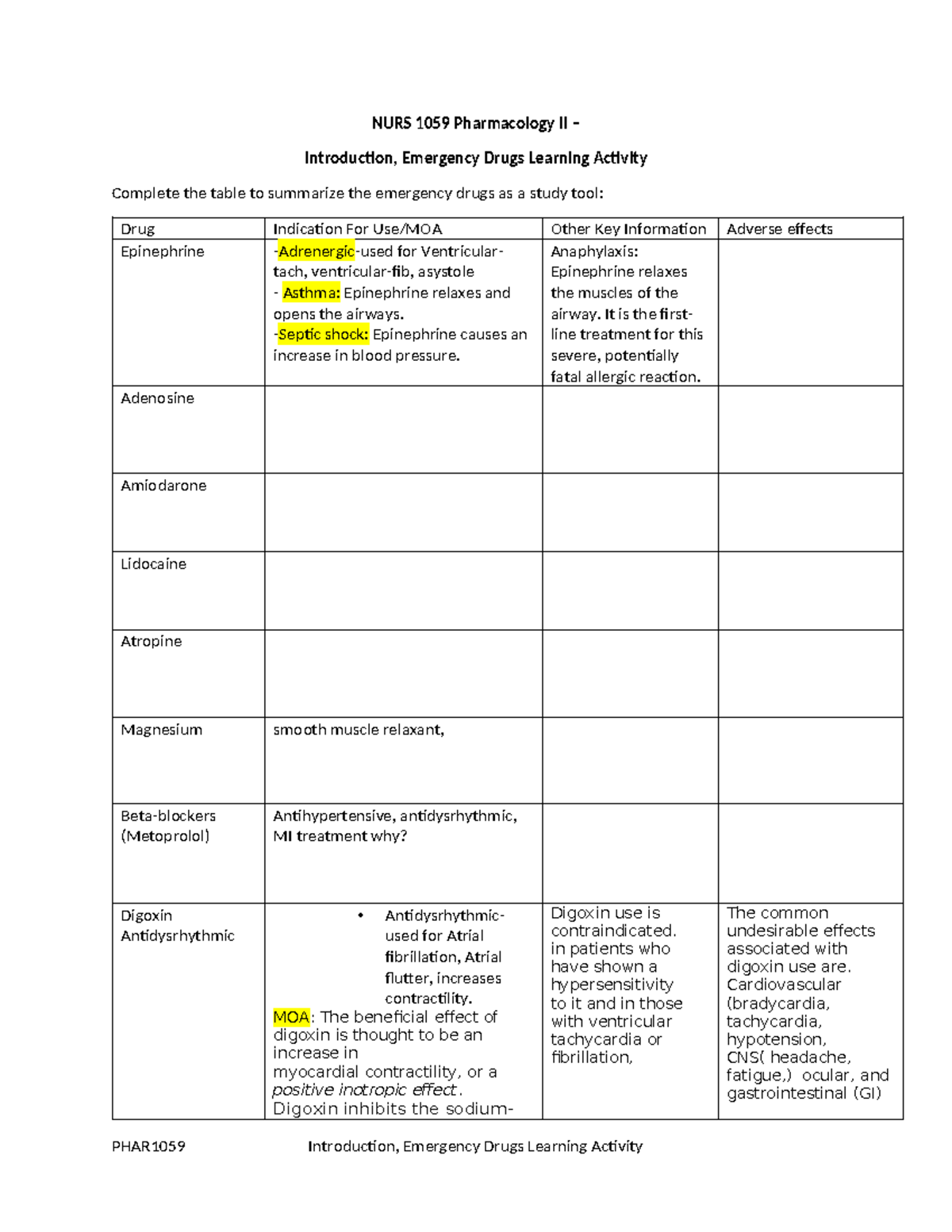 Worksheet Intro Emergency Drugs - NURS 1059 Pharmacology II ...