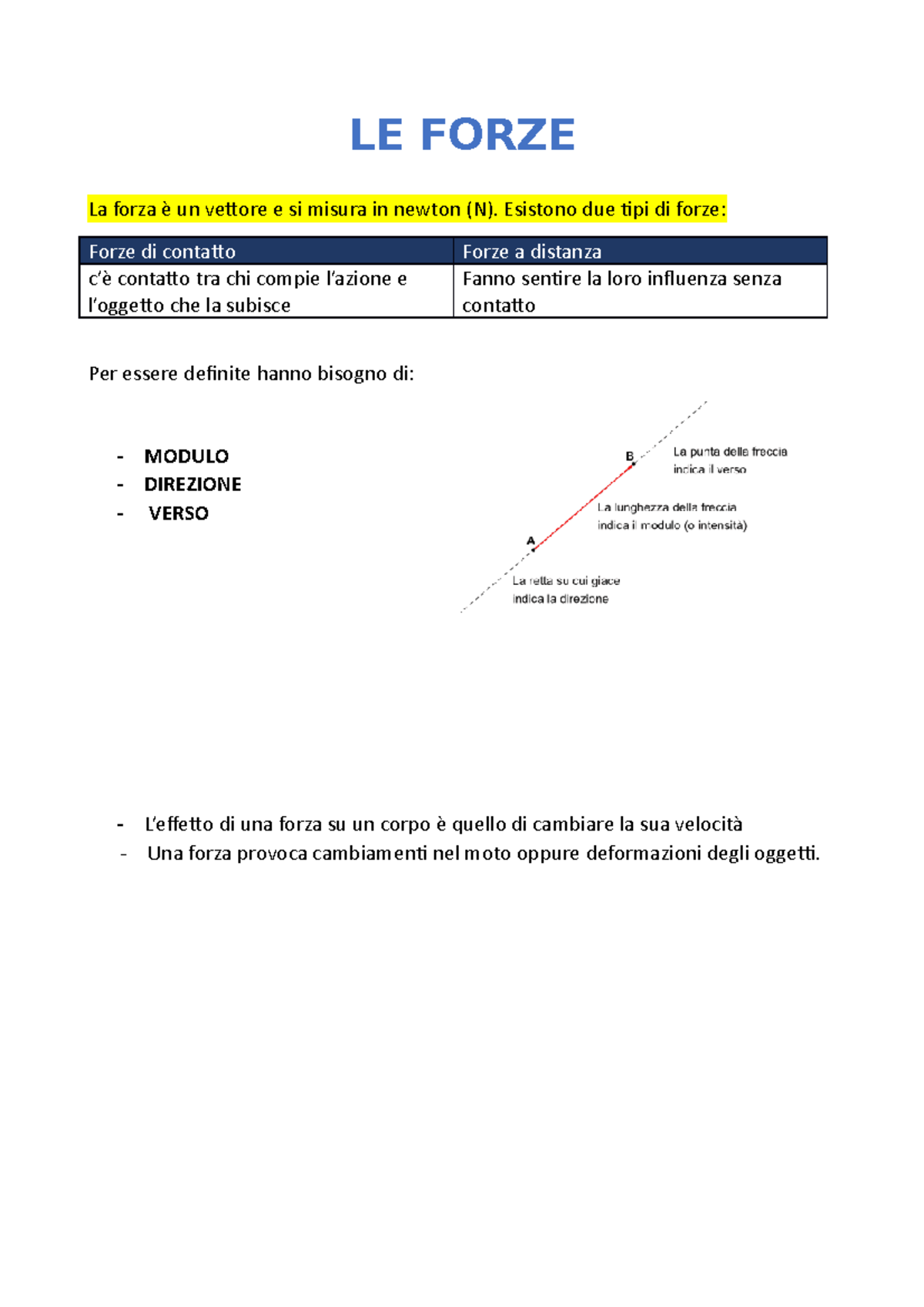 spiegazione sulle forze fisica - LE FORZE La forza è un vettore e si ...