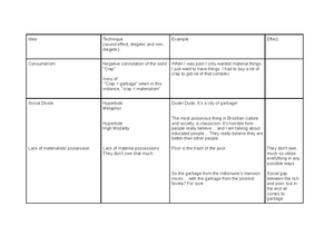 Asian Australian Poetry summary - Language has the power to both ...