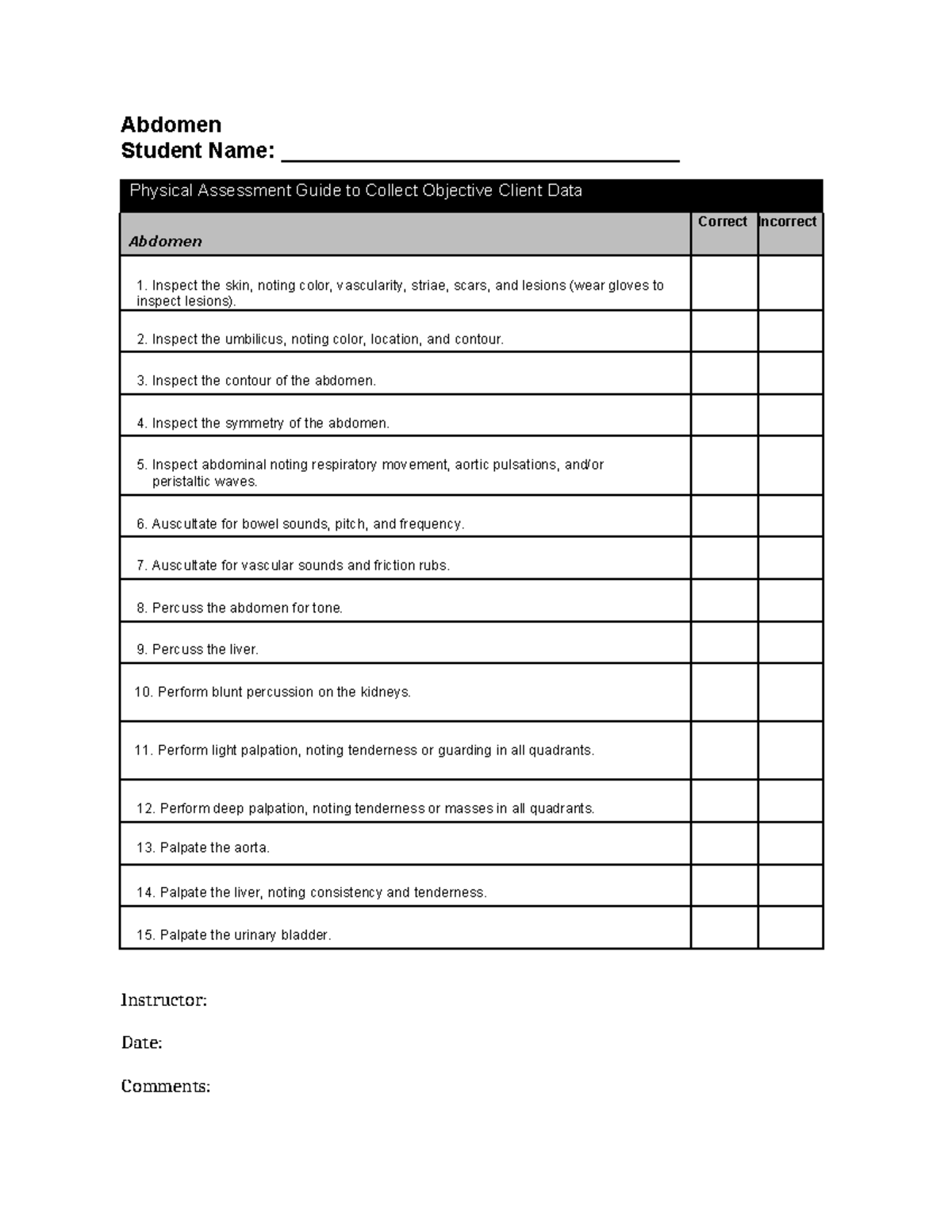 Abdomen - Abdomen Student Name ...