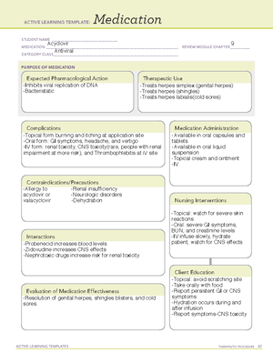 Keflex - Long Island University Brooklyn active learning template ATI ...