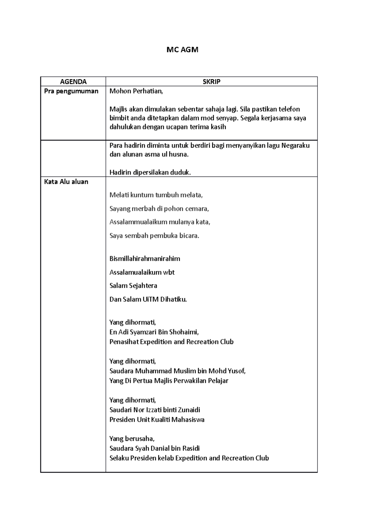 Skrip MC AGM - MC AGM AGENDA SKRIP Pra pengumuman Mohon Perhatian ...