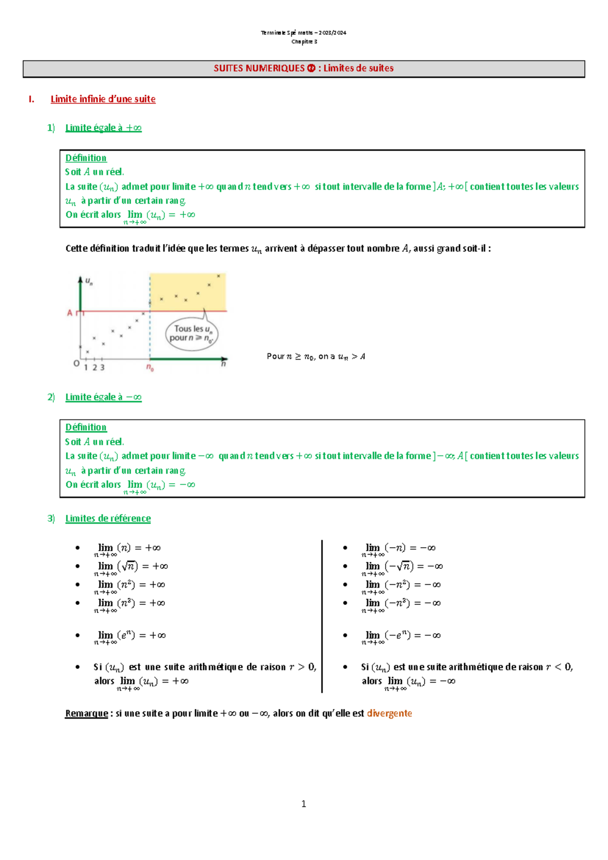 Ch 3 - Suites numériques 2 - ####### Terminale Spé maths – 2023 /202 4 ...