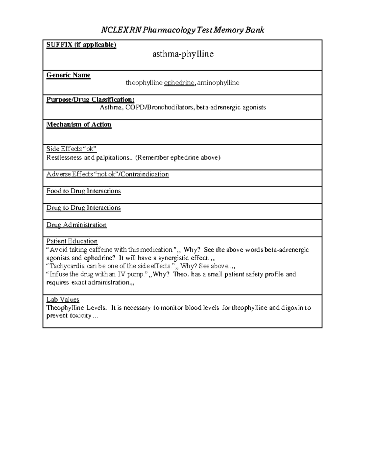 Drugs for N316 2022 - NCLEX RN Pharmacology Test Memory Bank SUFFIX (if ...