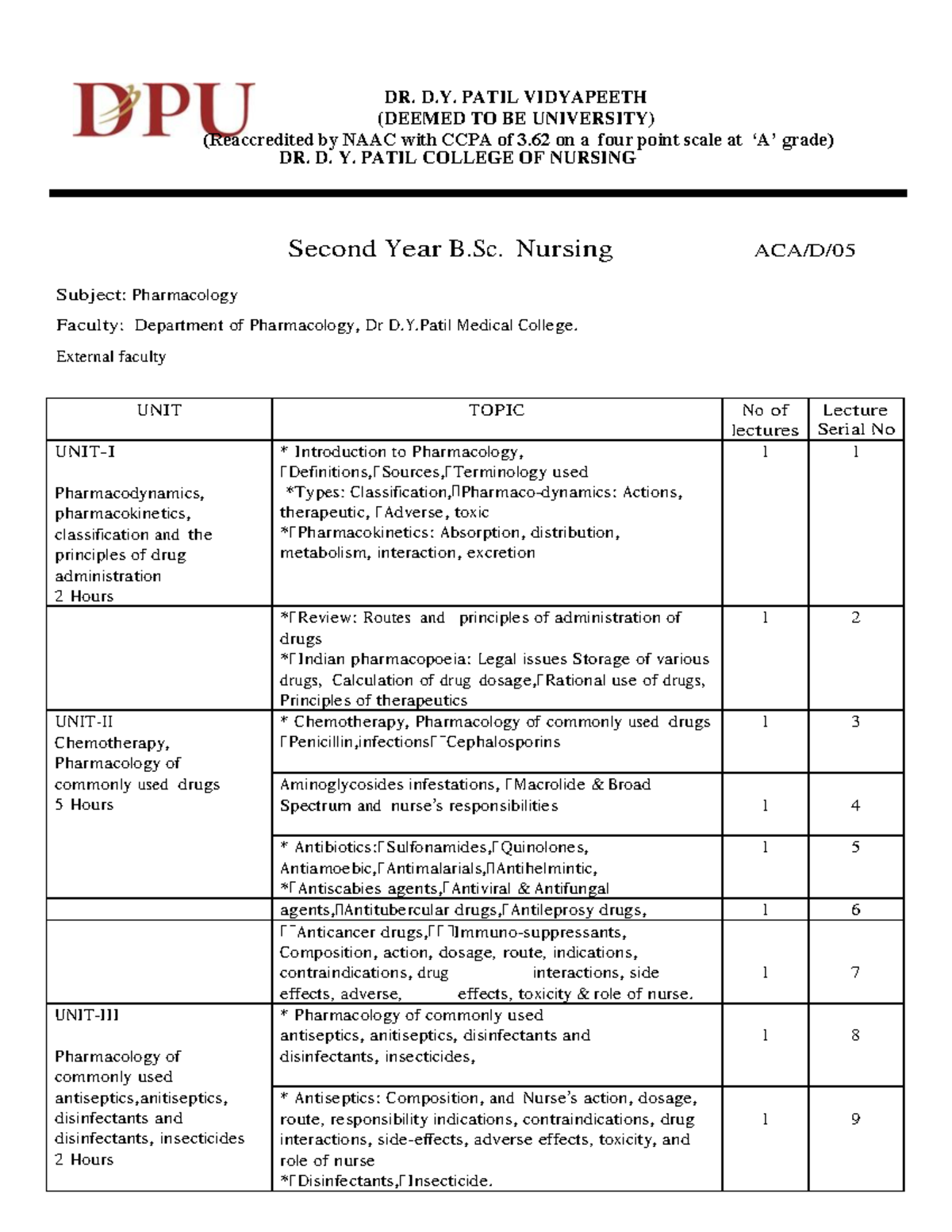Sybsc-pharmacology - Good - DR. D. Y. PATIL COLLEGE OF NURSING Second Y e a r B. N u r si n g ...