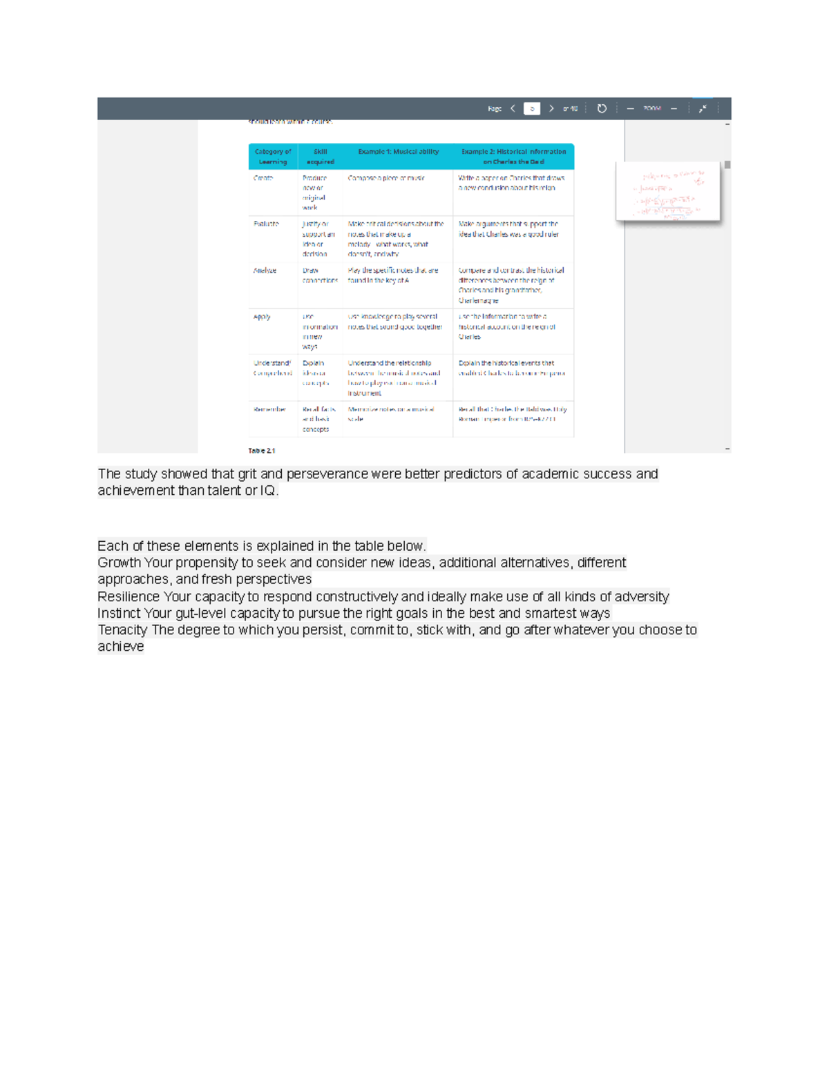 2 - chapter 2 - The study showed that grit and perseverance were better ...
