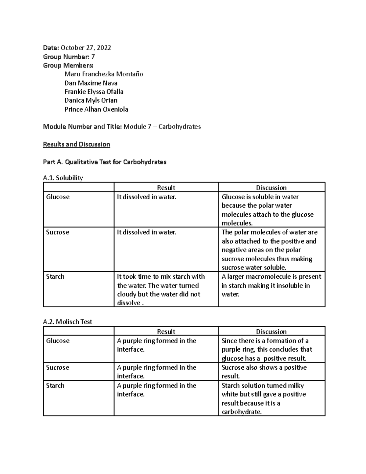 Module-7-Lab-Report Group-7-Ofalla - Date: October 27, 2022 Group ...