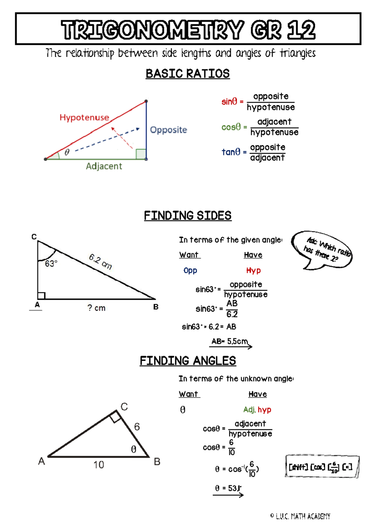 Trigonometry-Ratios-6 - The relationship between side lengths and ...