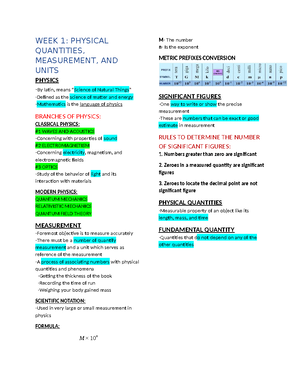 General Physics 1 (MK) - notes/reviewer - Physics — the science of ...