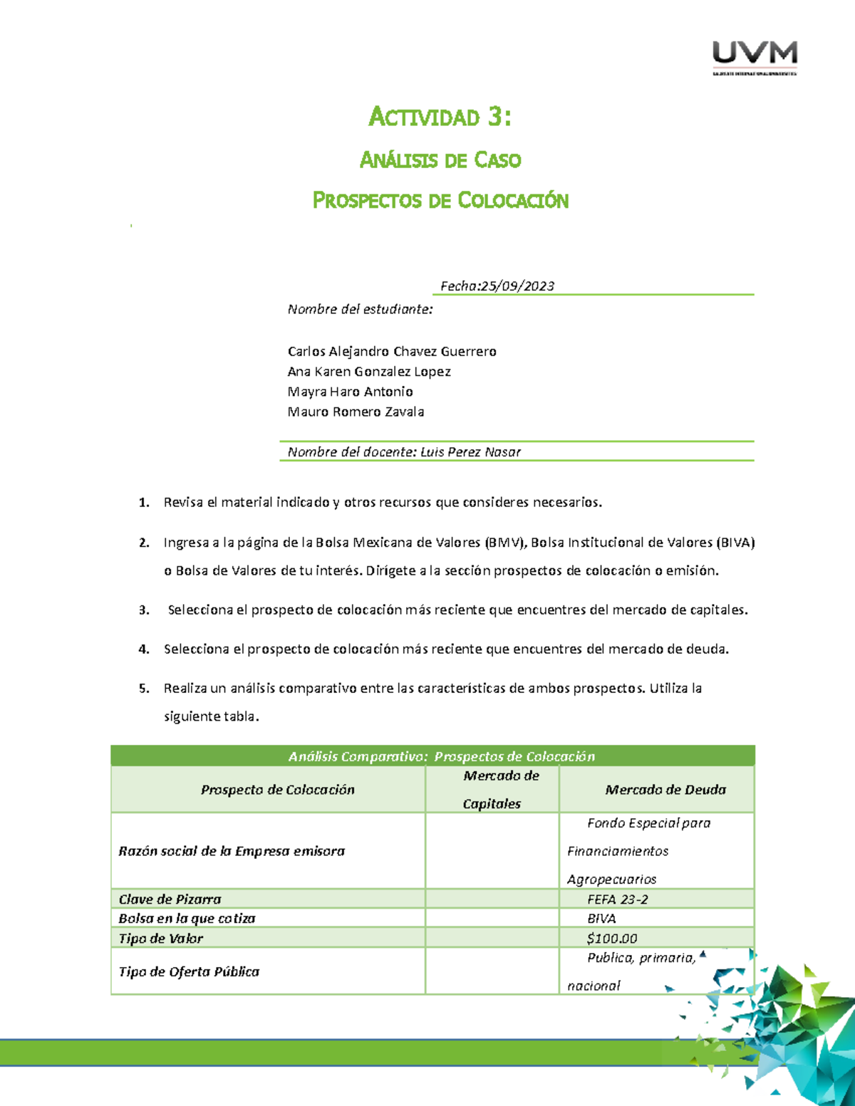 A3 EQ11 - adg fadf gadfg df gadfg adfg - ACTIVIDAD 3: ANÁLISIS DE CASO ...