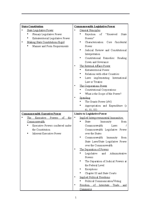 Tutorial 1 - TUTORIAL ONE – Manner and Form Provisions Australia Act ...
