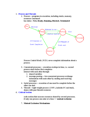 [Solved] Discussion Questions and Solutions Shortly after the SLS Board ...