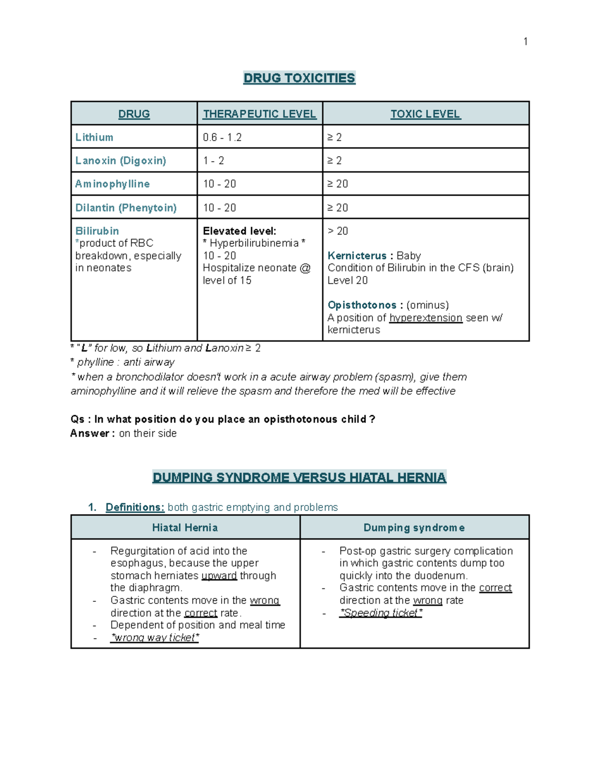 MK Review 06 - DRUG TOXICITIES DRUG THERAPEUTIC LEVEL TOXIC LEVEL ...