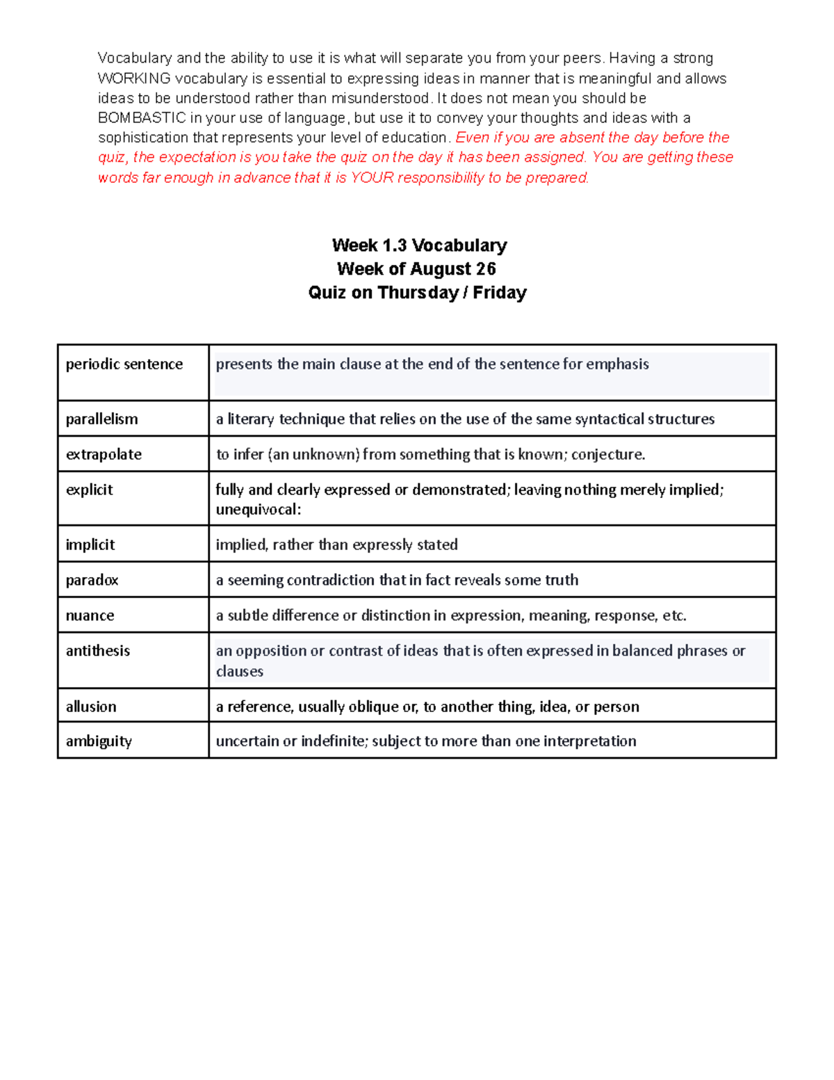 AP First Six Weeks Vocab - Vocabulary and the ability to use it is what ...