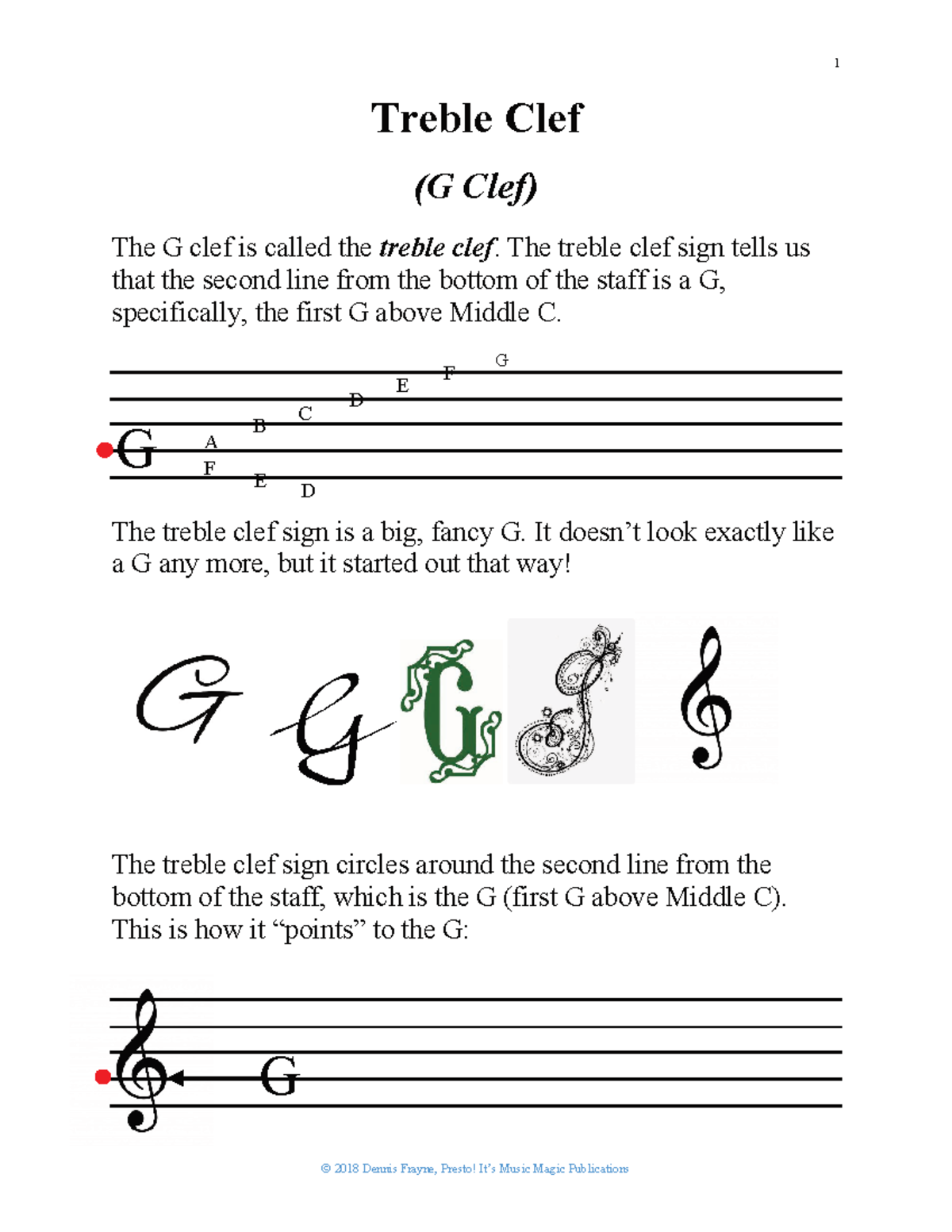 Treble cleff music theory - G A F B F E C E D D G Treble Clef (G Clef ...