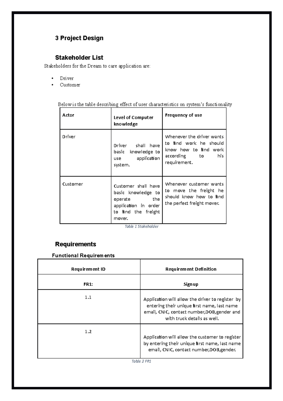 FYP report chapter 3 - Engineering Professionalism - CUI - Studocu