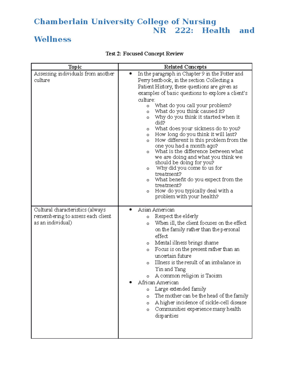 Test 2 Focused Concept Review Test 2 Focused Concept Review - NR 222 ...