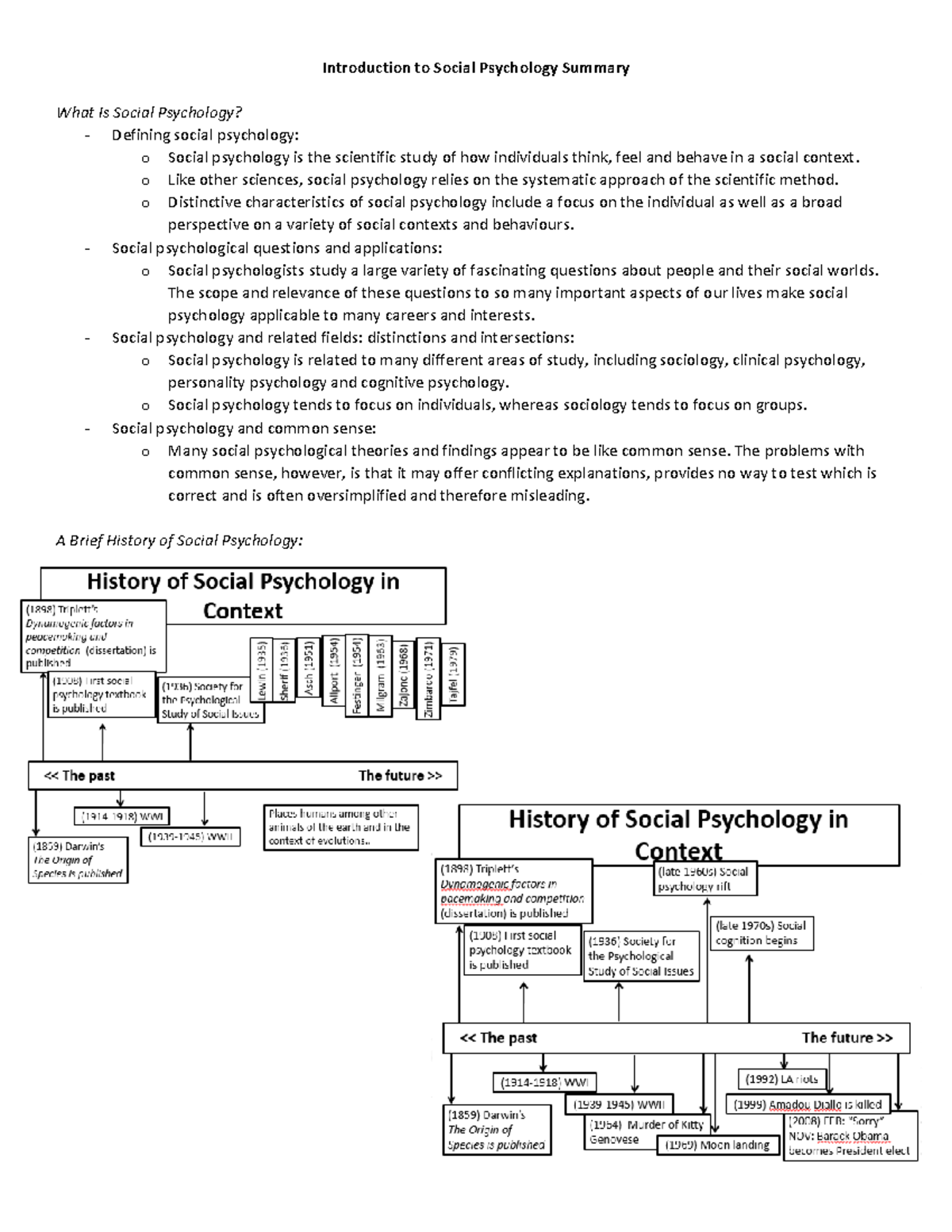Social psych - Introduction to Social Psychology Summary What Is Social ...