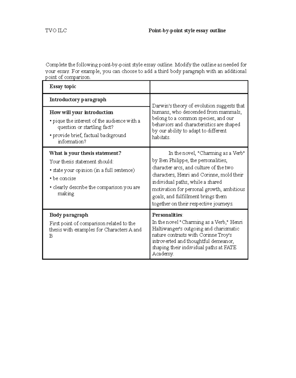Point by Point Outline TVO ILC Point by point Style Essay Outline