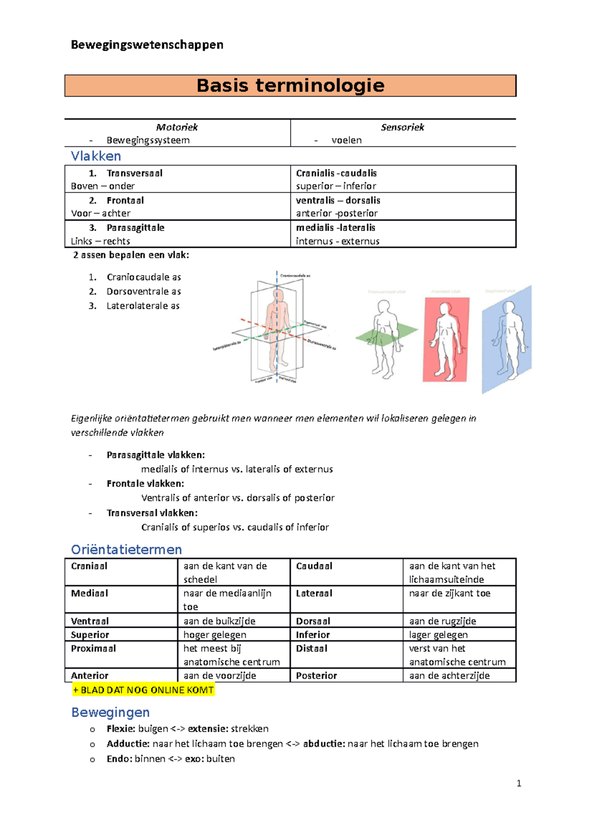Samenvatting bewegingswetenschappen - Basis terminologie Motoriek Sensoriek Bewegingssysteem ...