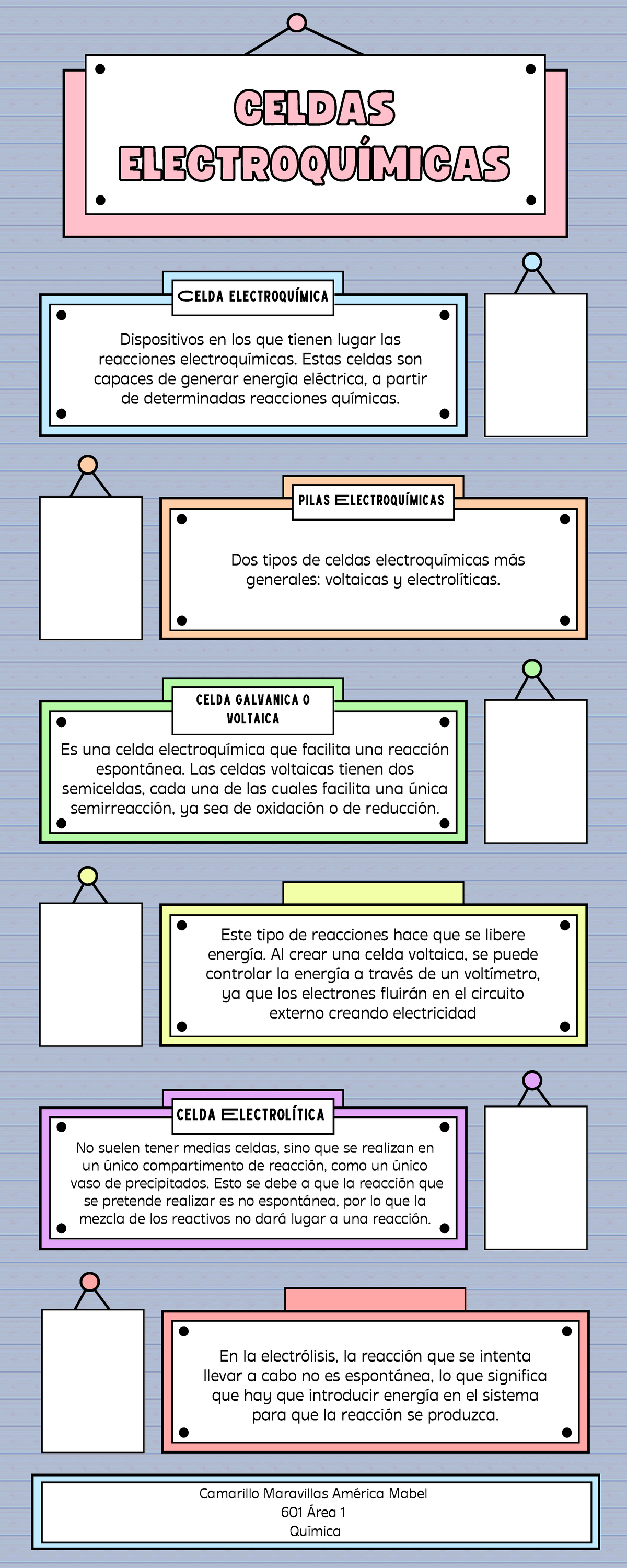 Celdas Electroquimicas - Celda electroquímica pilas Electroquímicas ...
