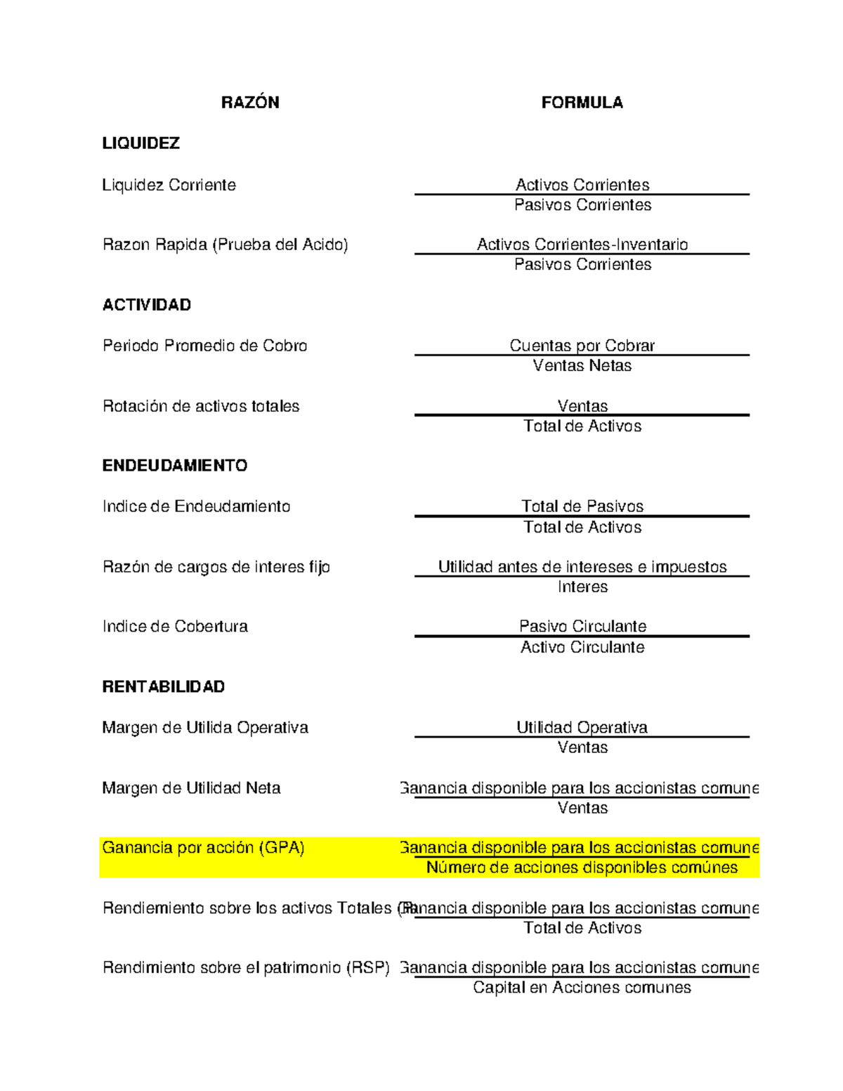 Informe Rentacom 2019 - ANALISIS FINANCIERO - RAZÓN FORMULA LIQUIDEZ ...
