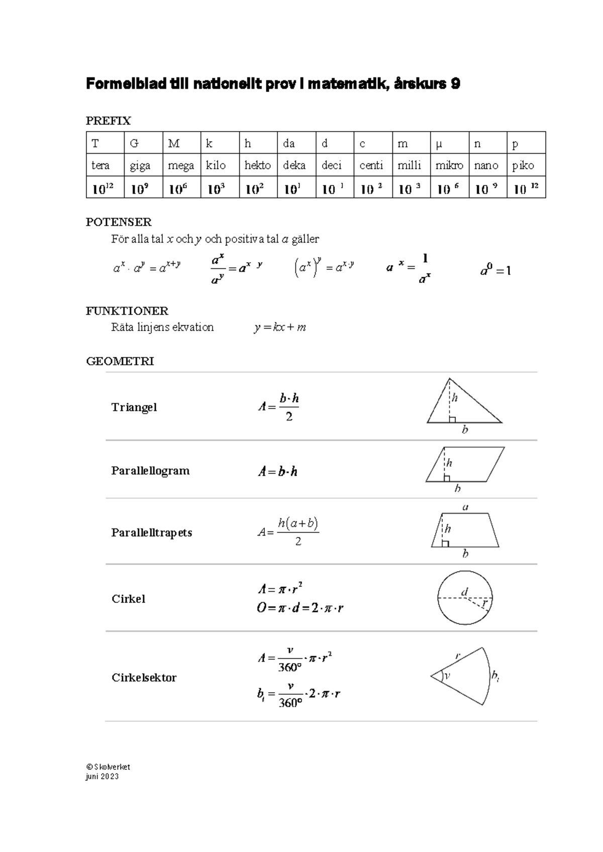 Formelblad ma åk 9 - Formelblad till nationellt prov i matematik, årskurs 9 PREFIX T G M k h da ...