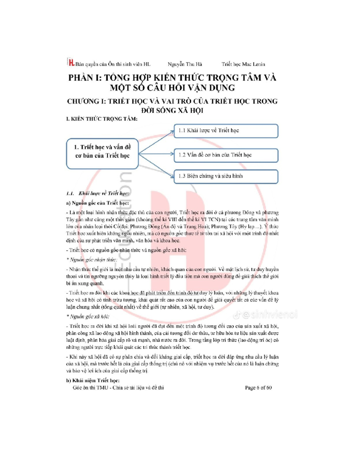 Triet Chuong 1 Tim hieu ve triet hoc Mac Le Nin va vai tro cua chung ...