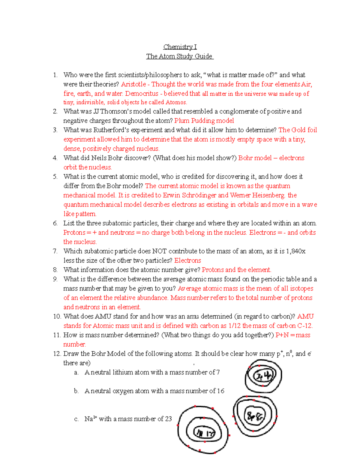 The Atom test review - Chemistry I The Atom Study Guide Who were the ...