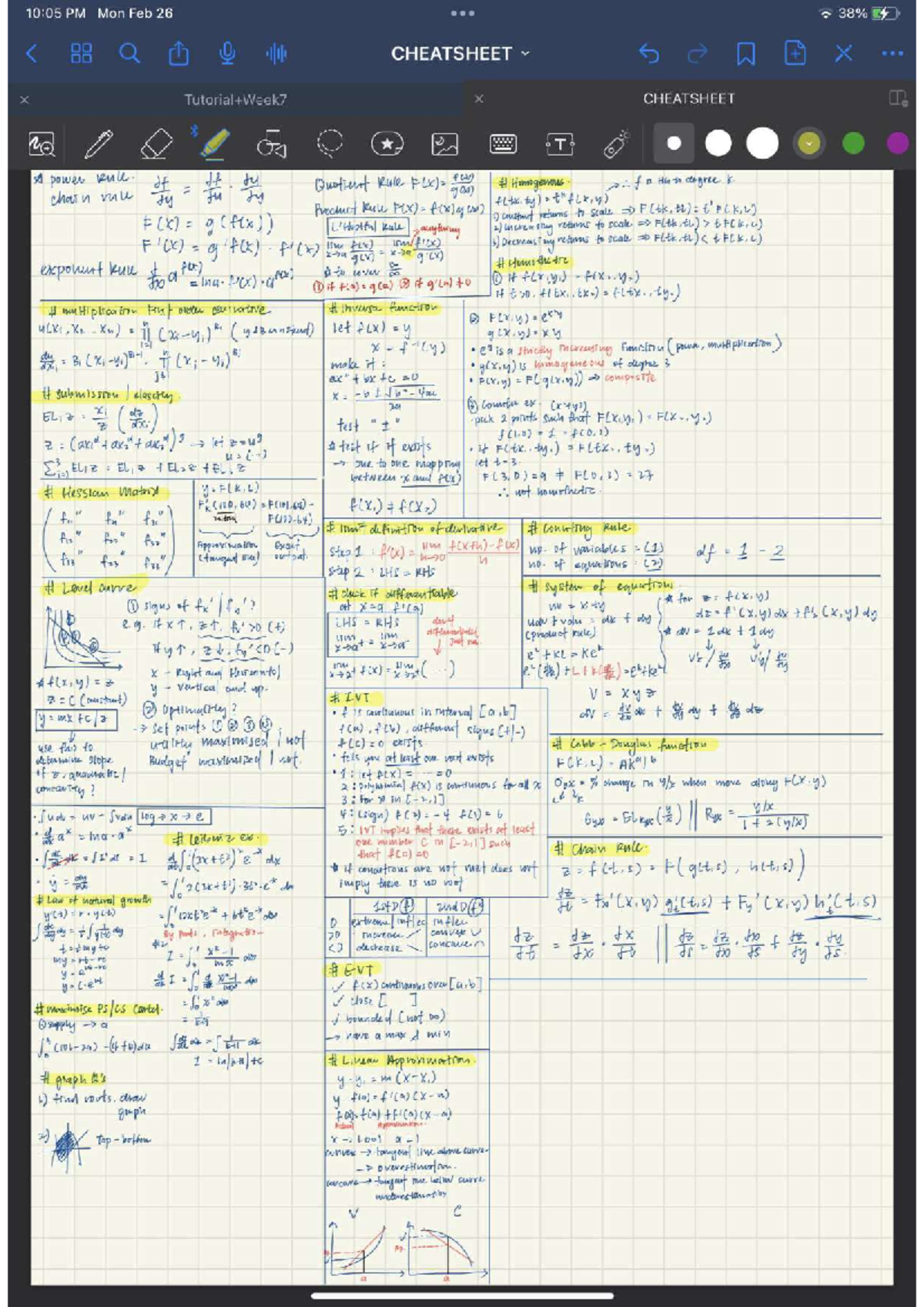 Ec2104 cheatsheet (midterms) - EC2104 - Studocu