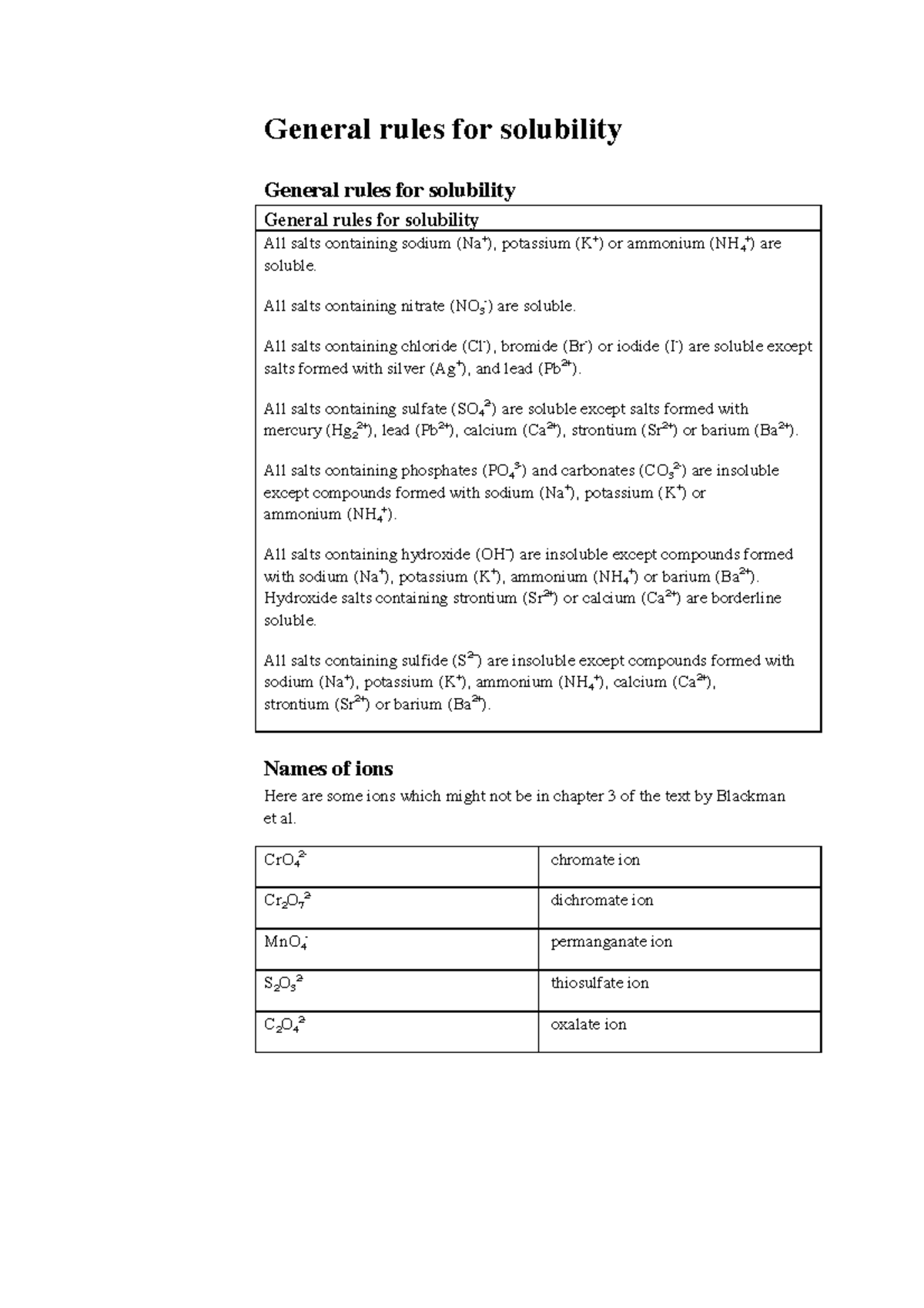 Solubility rules - Exam Prep - General rules for solubility General ...
