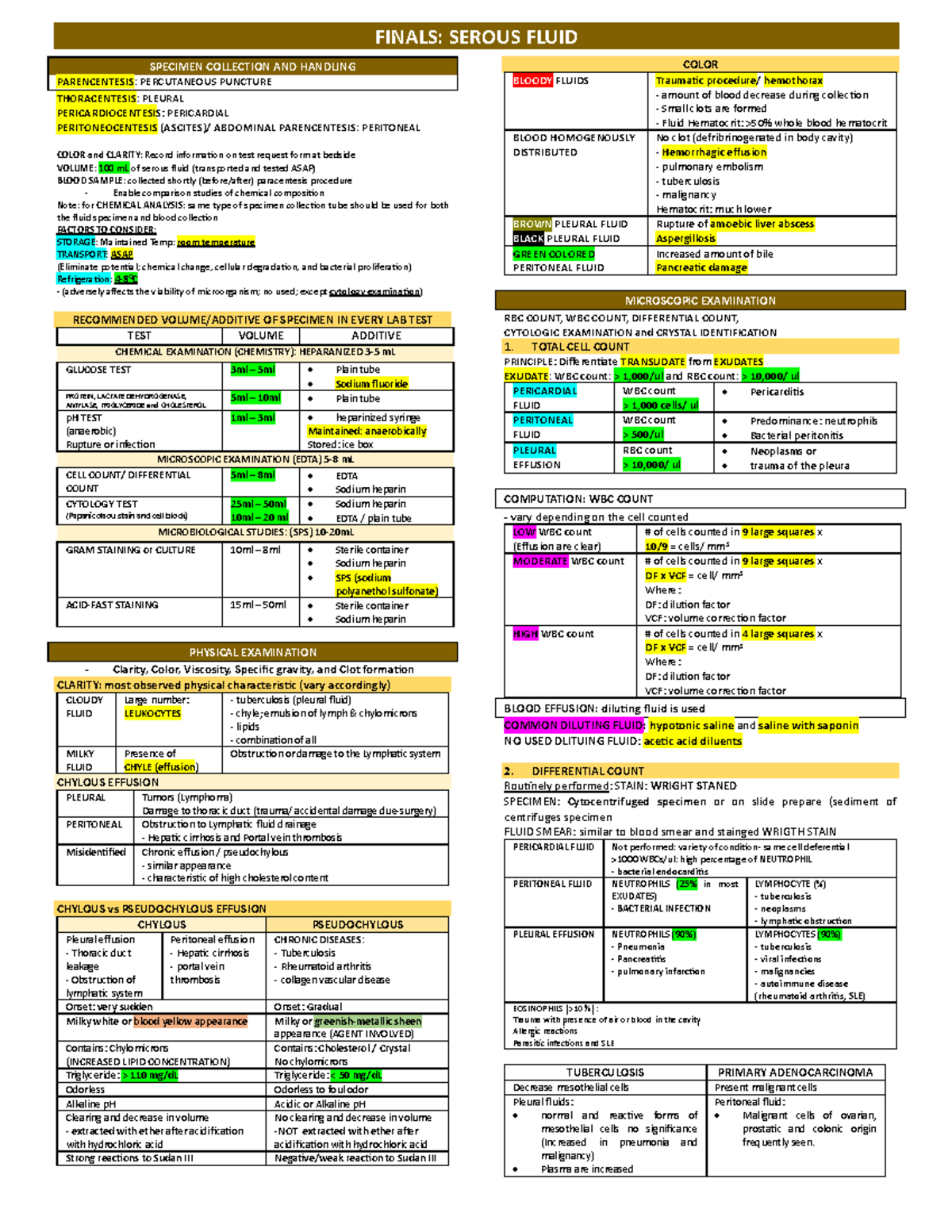 Finals- Serous Fluid Reviewer - FINALS: SEROUS FLUID SPECIMEN ...