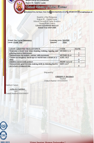 1GNED 05 - Module 1 Introduction TO Communication - MODULE 1 ...