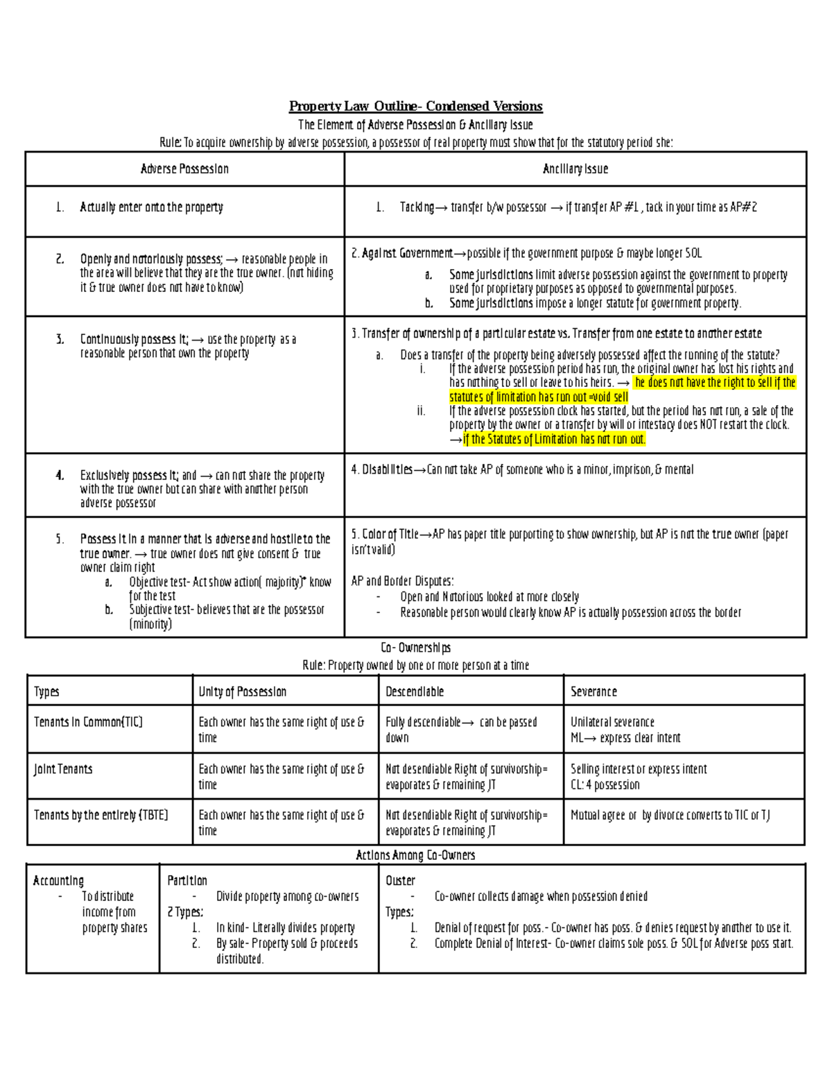 Property Condensed Outline - Property Law Outline- Condensed Versions ...
