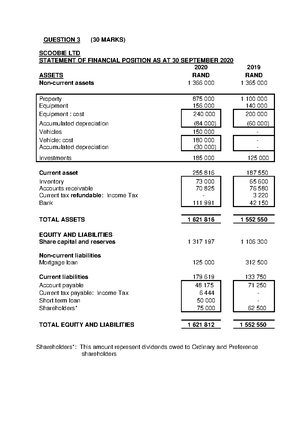 PPE Notes - PROPERTY, PLANT AND EQUIPMENT (PPE) (IAS16) What is ...
