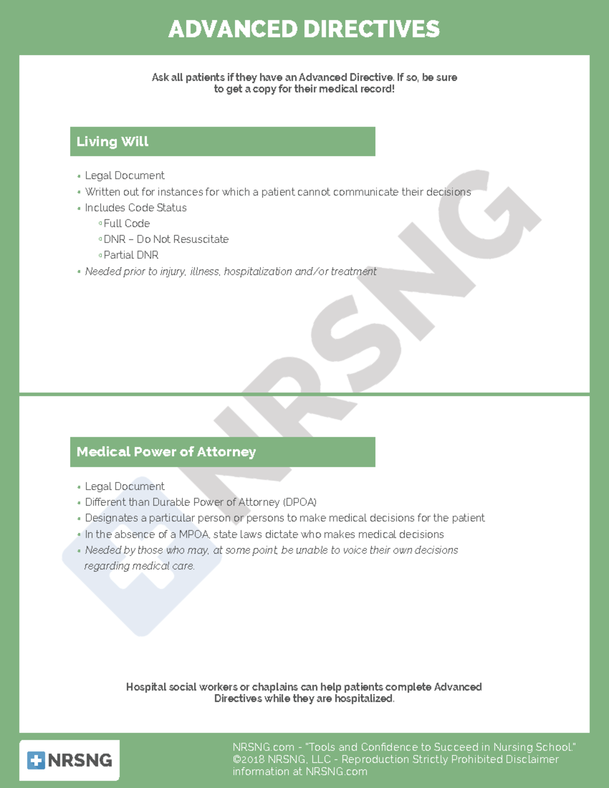 Advanced directives - dsdf - ADVANCED DIRECTIVES Ask all patients if ...