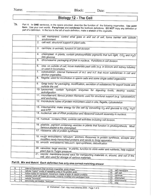 Biology Grade 12 Study Guide With Practice Questions - BIOLOGY ...