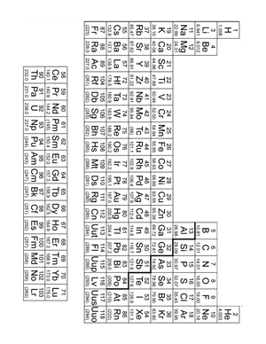Titration (Gizmo) Lab - 201 Titration (Gizmo) Lab Vocabulary: acid ...