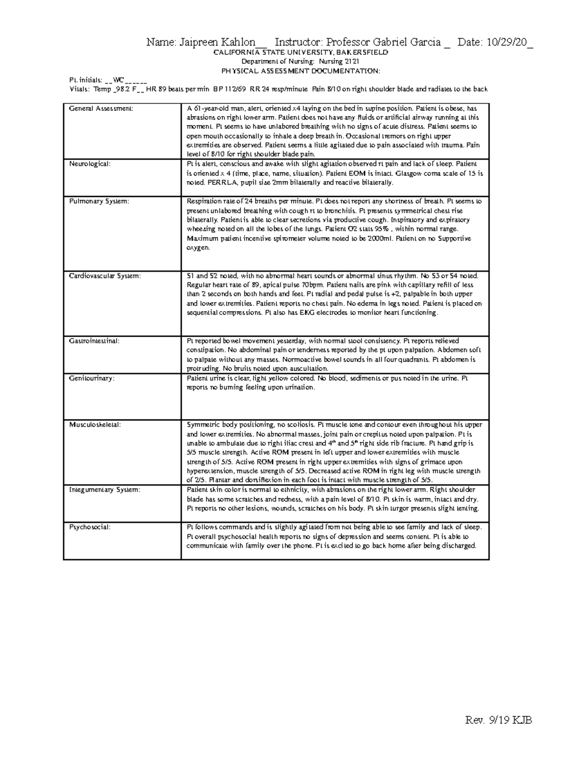 CVA Patient Assessment form - Name: Jaipreen Kahlon__ Instructor ...
