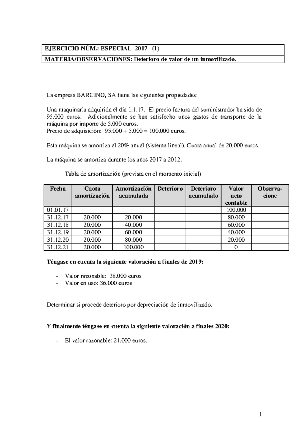 Exercici Deterioro Inmovilizado Material y Ancmv febrer 2017 Solucion ...
