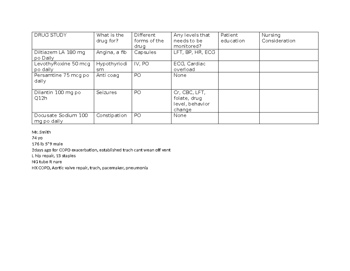 Document - Sim lab case - DRUG STUDY What is the drug for? Different ...
