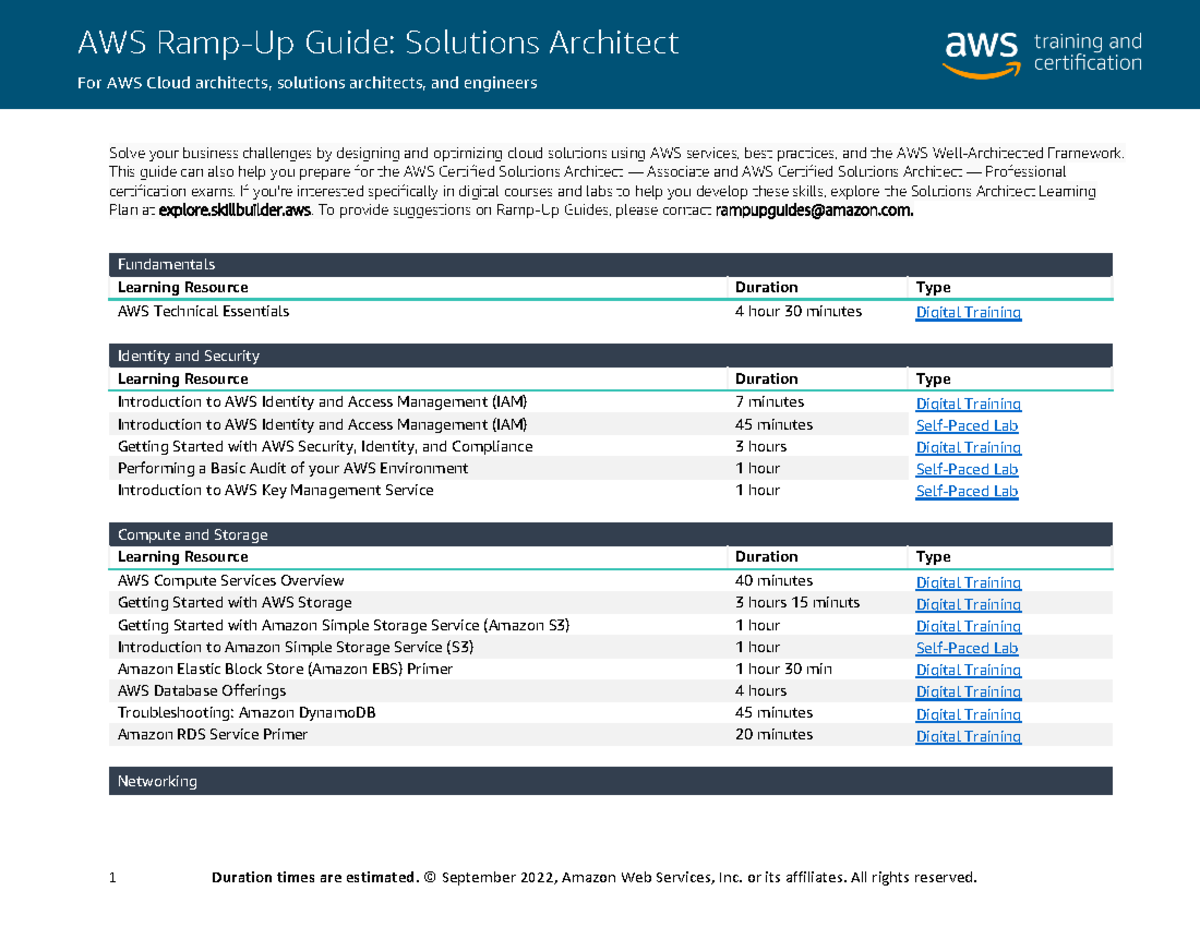 Ramp-Up Guide Architect - For AWS Cloud architects, solutions architects, and engineers Solve ...